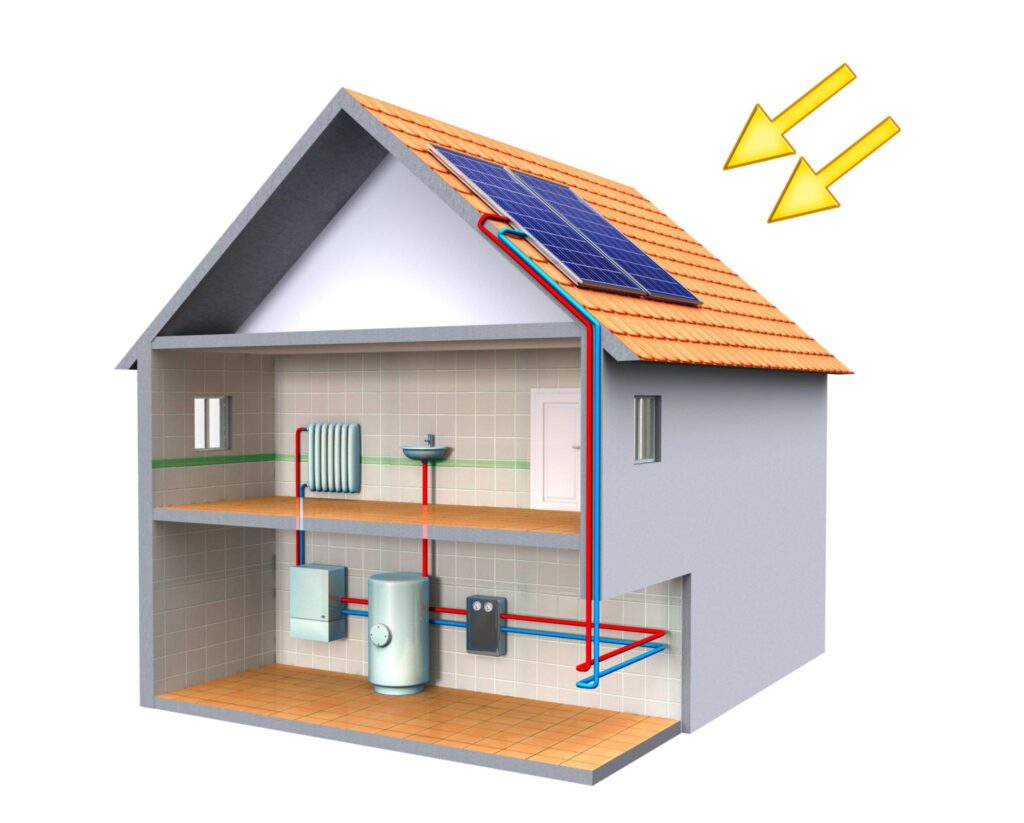 Solar Hot Water Systems Brisbane & Sunshine Coast